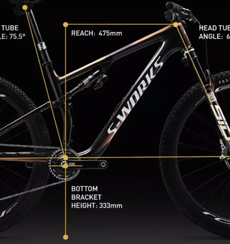Mountain Bike Geometry: Plus Wheel Size Chart